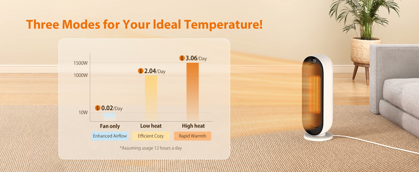 iLake Official Store - Evaporative Air Cooler Fan | Portable Fan ...